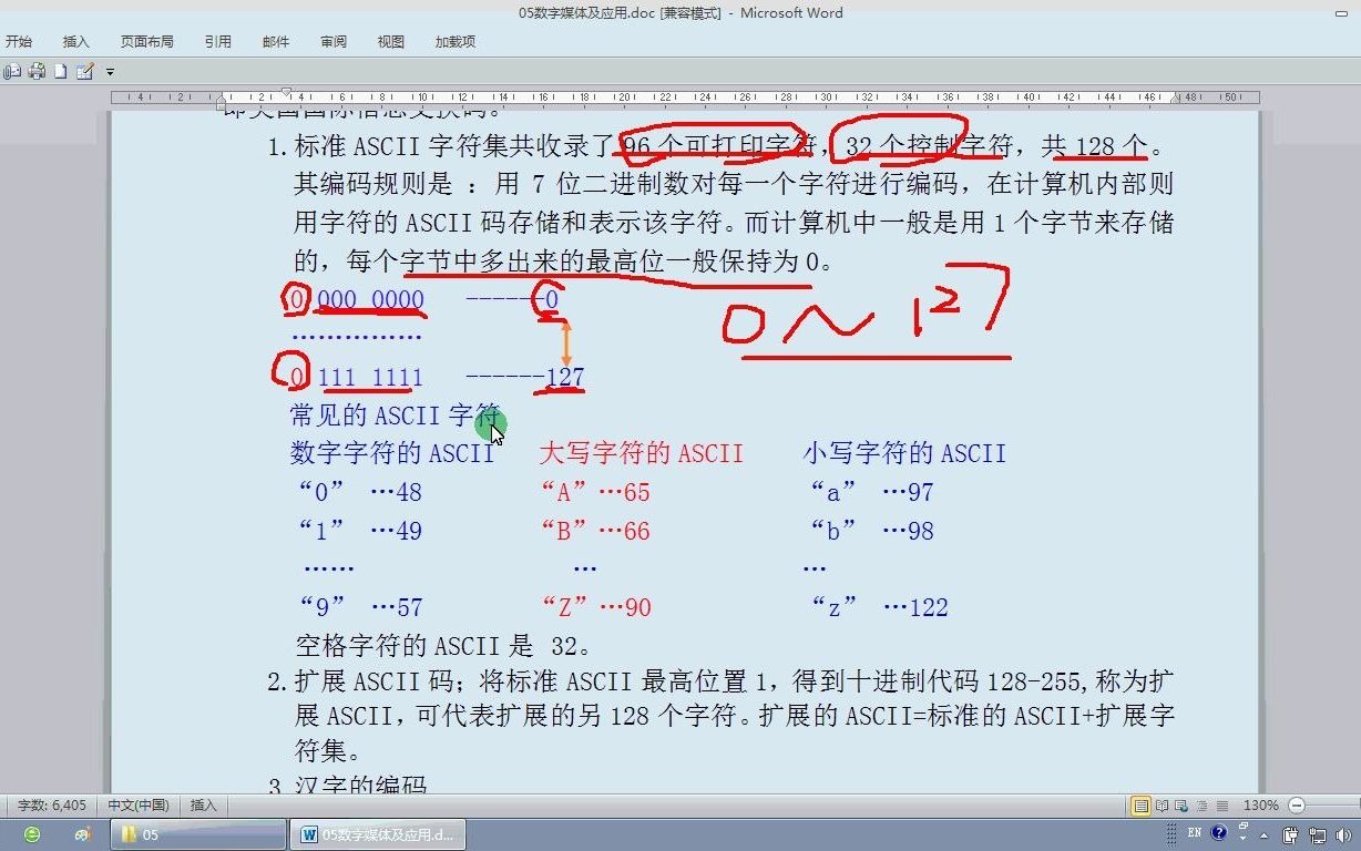 江苏专转本默默学计算机第一部分05-数字媒体及应用5.1文本与文本...