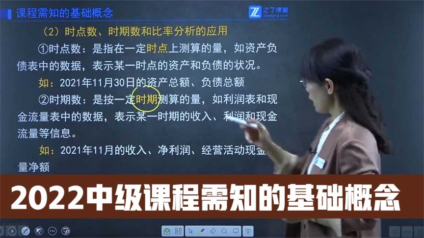 2022中级会计《财管》预科班:课程需知的基础概念