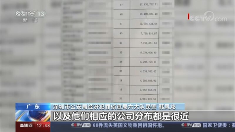 [法治在线]法治故事 特大骗税案告破