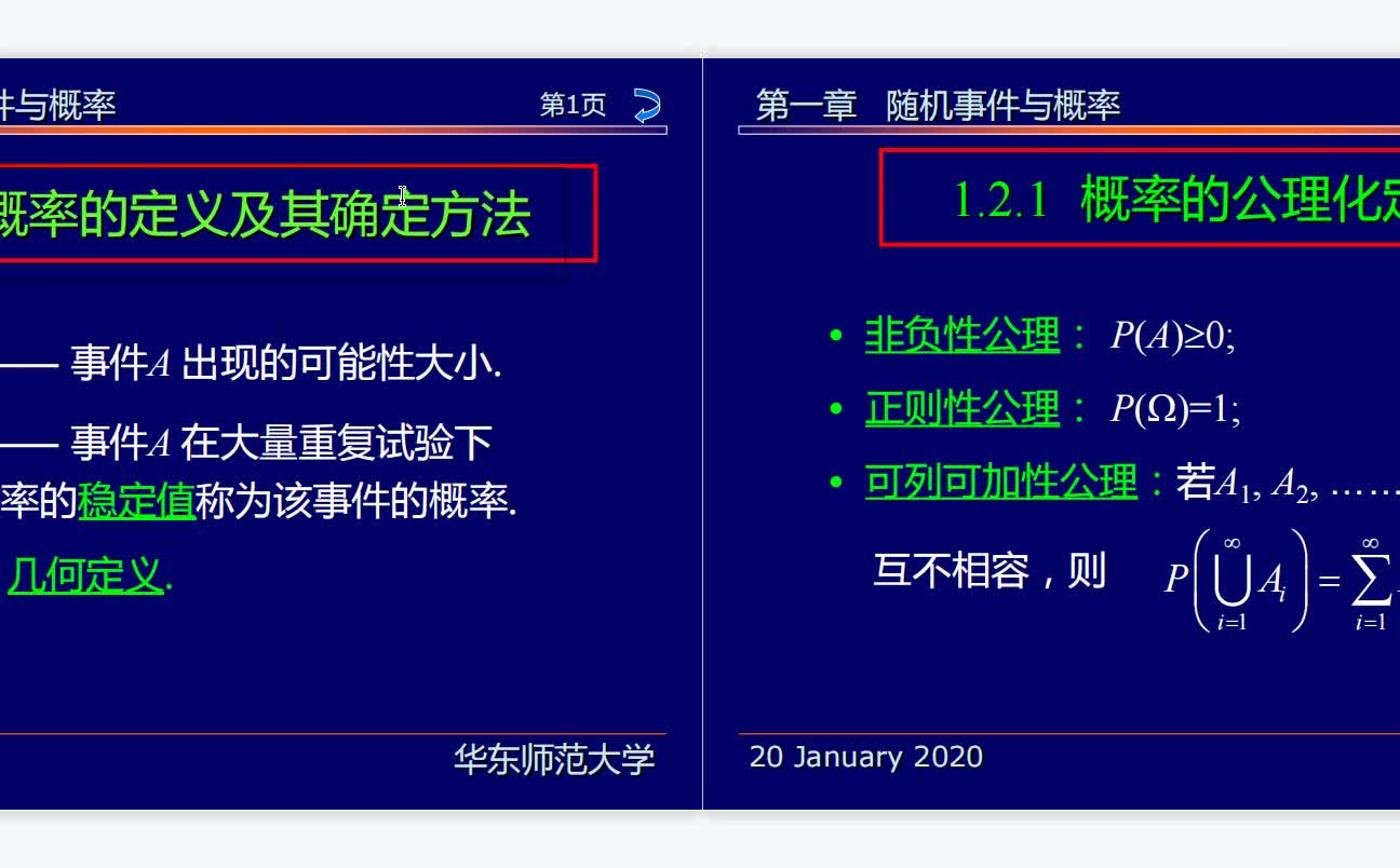 茆诗松《概率论与数理统计教程》本科生课件