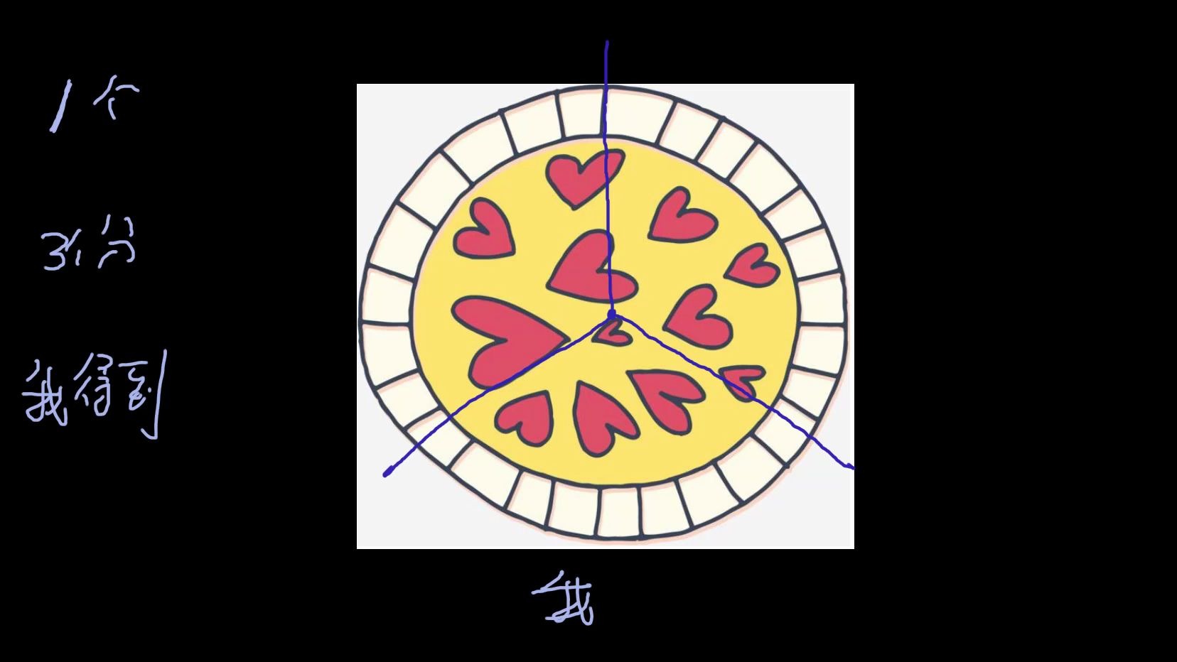 小学数学 五年级下 分数的意义和性质 01 分数的意义