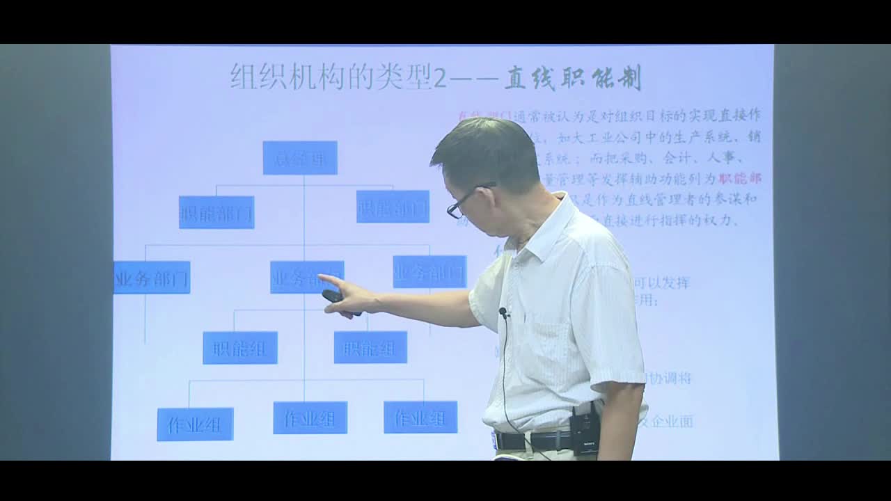 人力师-人力资源规划-直线职能制04