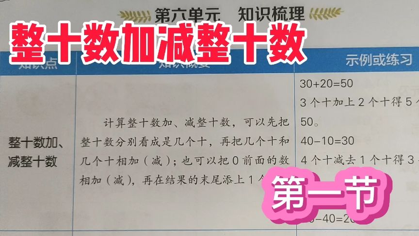 一数下,第六单元知识梳理整十数加减整十数。家长这样教更简单