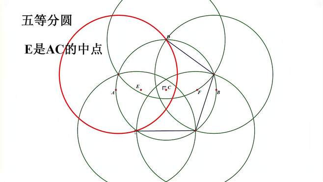 尺规作图:圆的五等分
