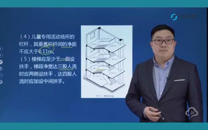 2022年二建 建筑管理与实务 教材精讲(12)