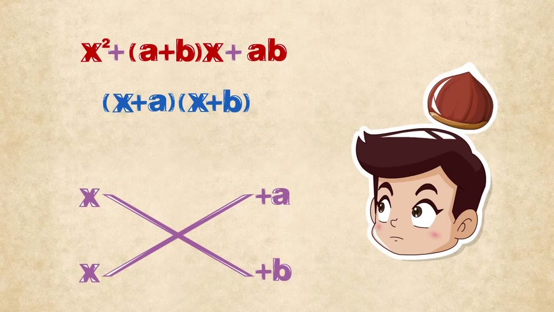 初一-第08讲-《因式分解之十字相乘法》-动画-北京课改