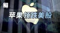 苹果领跌美股道指跌逾200点录得4连跌