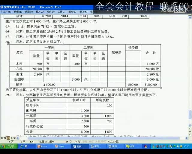 商业企业会计做账视频_会计电算化教学视频_2012会计做账宝典怎样...