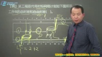 17-2016年监理进度控制-第三章第四节:双代号时标网络计划(二)