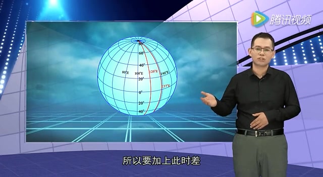 地球自转及其地理意义 第四讲 地方时时区区时_腾讯视频