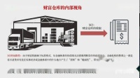 核心课程第39A讲. 社会融资规模(视频)