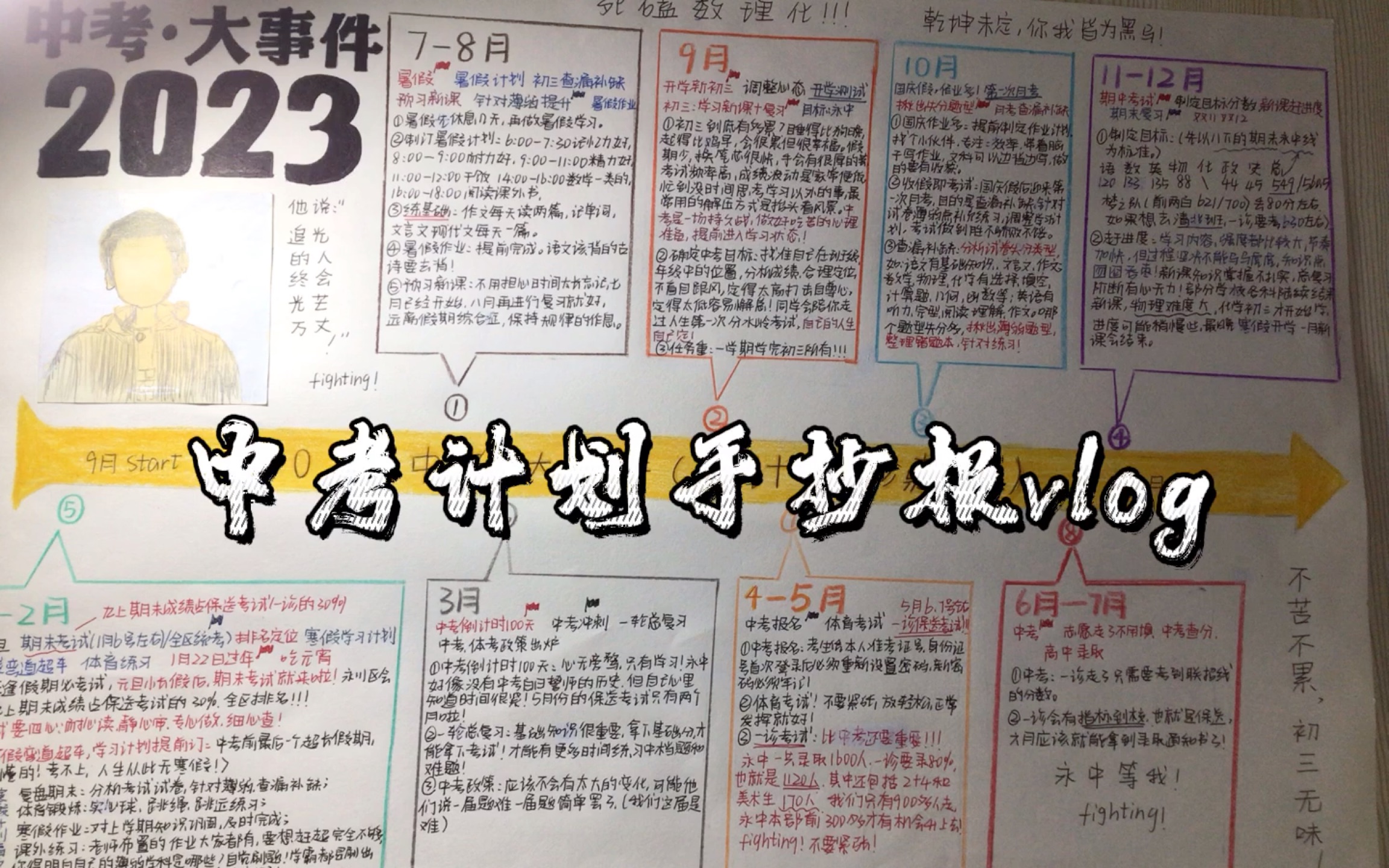 中考三百天 耗时两小时写下了属于自己的计划 初三加油