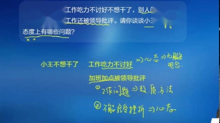 超高质量的事业单位面试-结构化试题精讲8