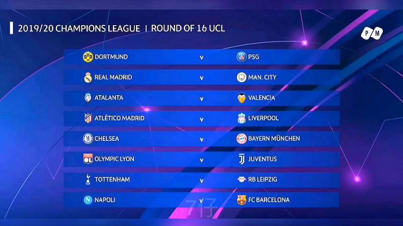 激烈的比赛来了,欧冠1/8抽签出炉,有人欢喜有人忧!