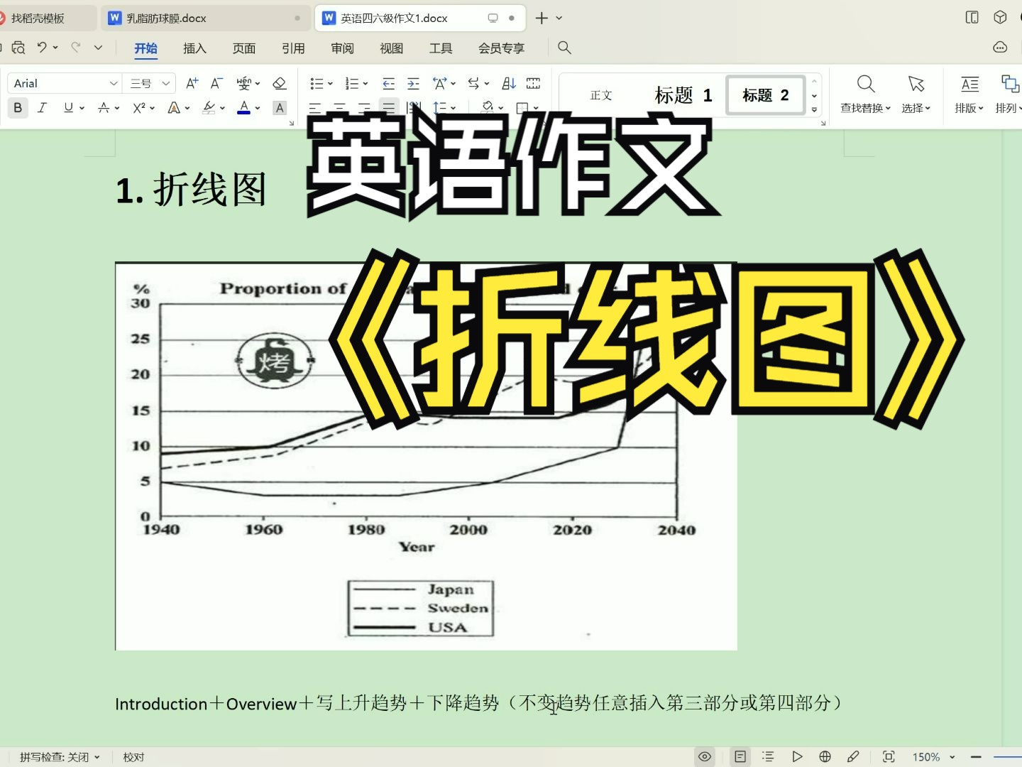 英语作文折线图该怎么写