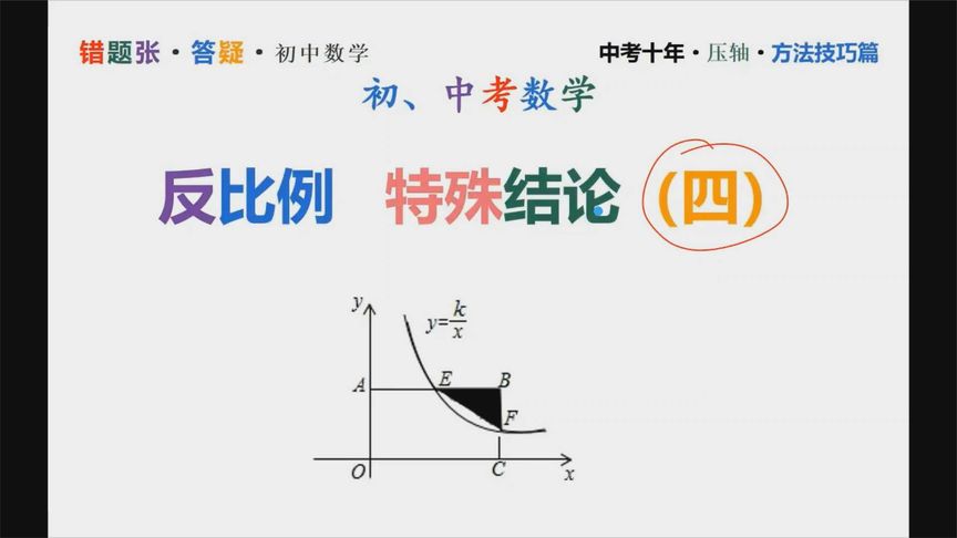 初中数学100招【反比例函数二级结论】4 选择填空压轴题 解题方法
