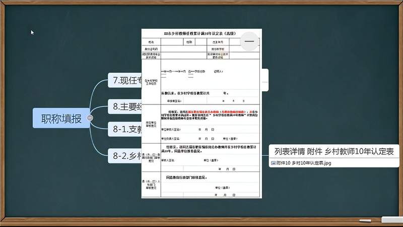 系列(二)教师职称填报目录详解