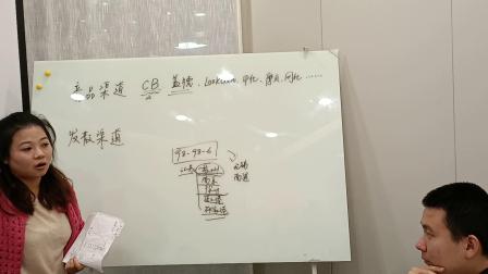 日常找寻客户方式2