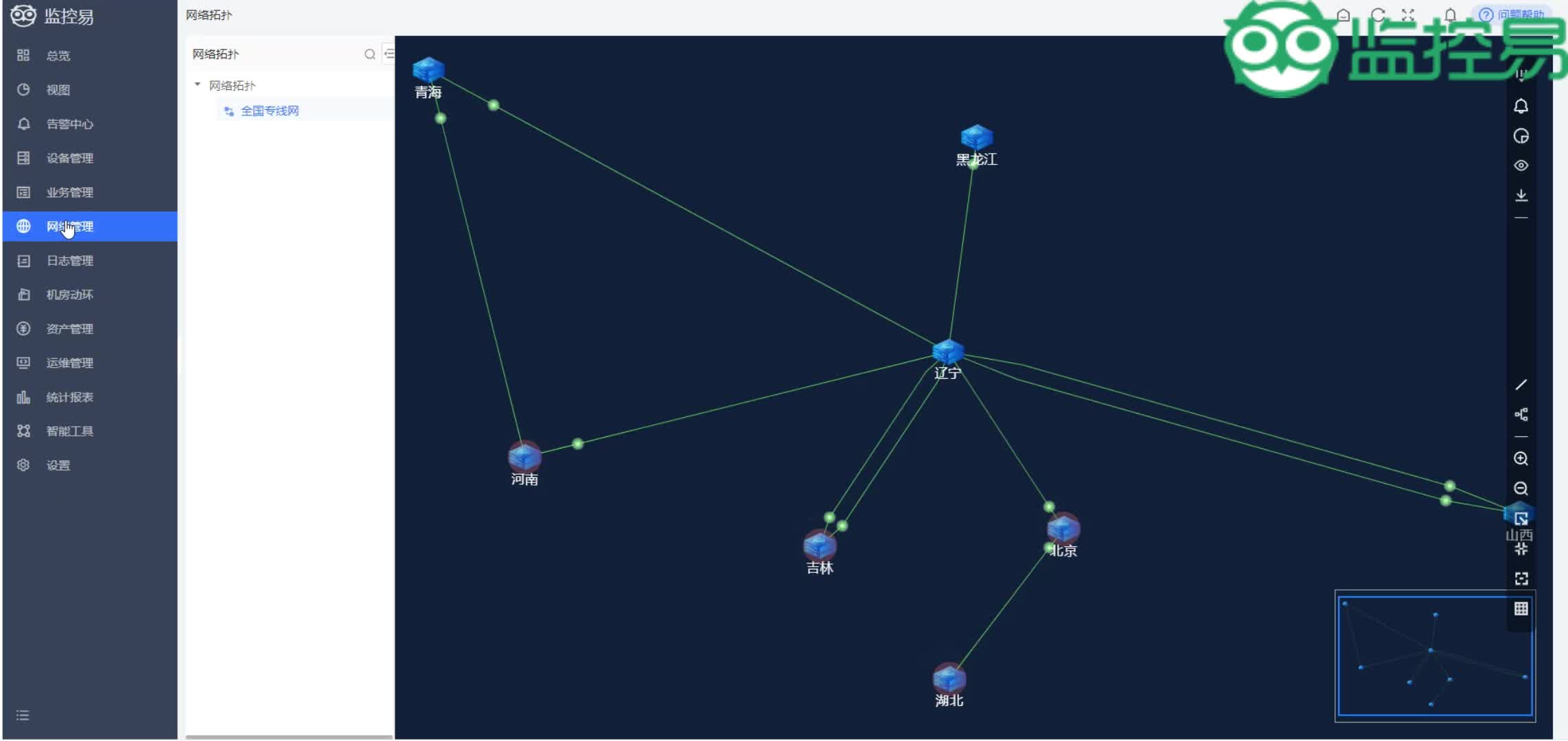 ...为您带来监控易专线管理操作视频展示;提供网络管理软件,运维管理...