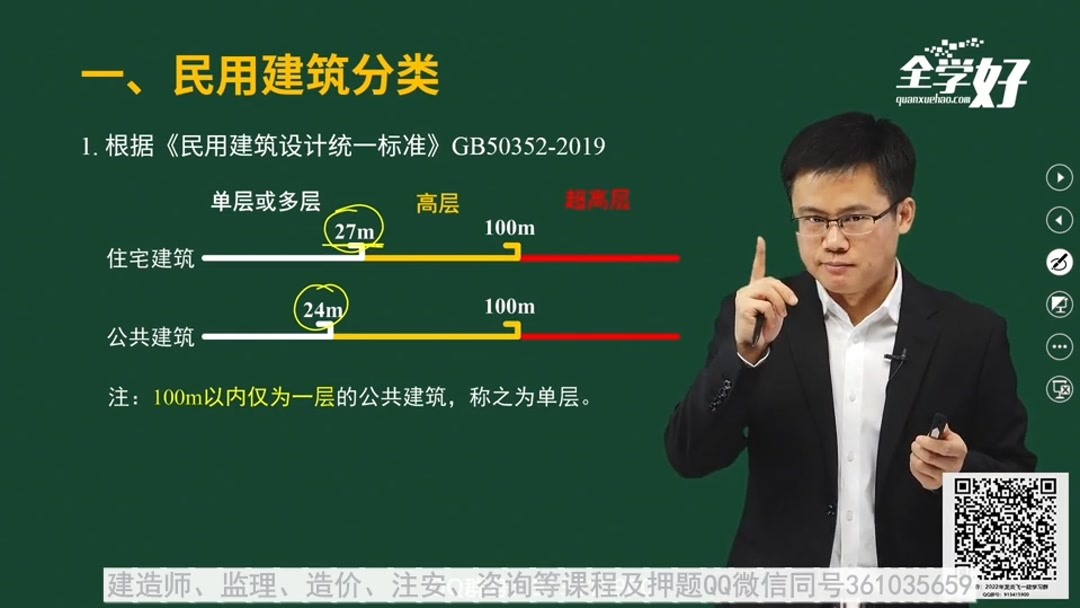 2022年 1建 1级建造师 建筑工程管理与实务 龙炎飞 精讲班2