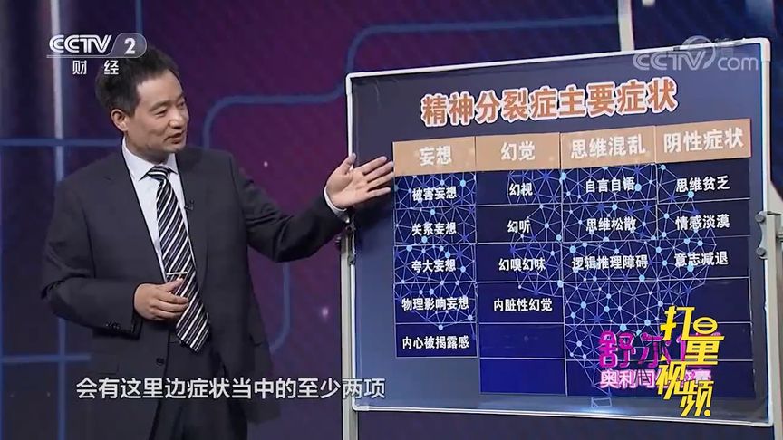 精神分裂症的主要症状,有两项及以上的,要警惕了|职场健康课