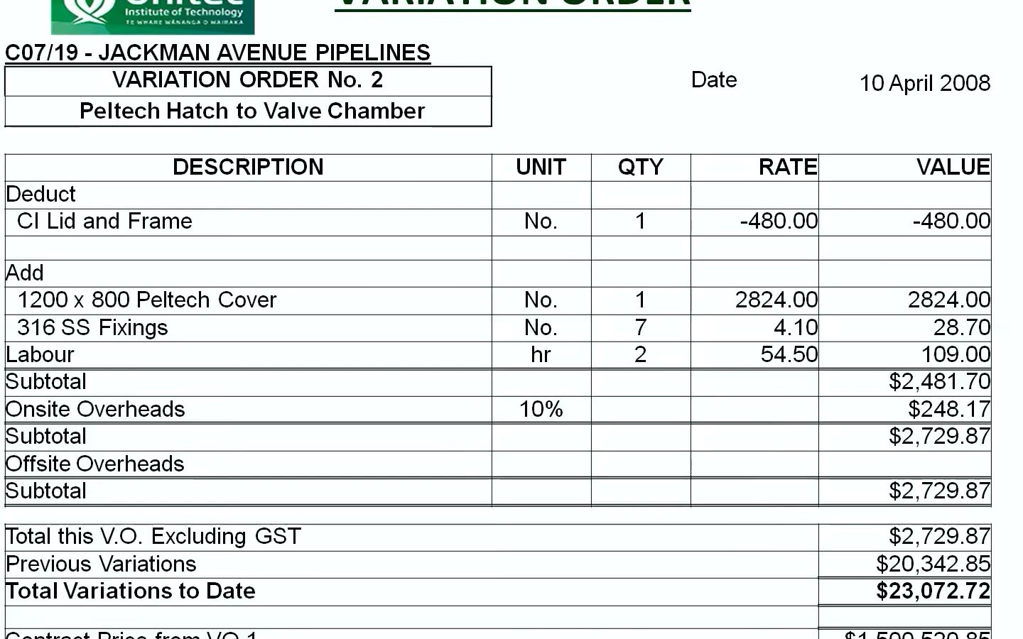 国际工程英语-项目管理篇:工程变更Variations