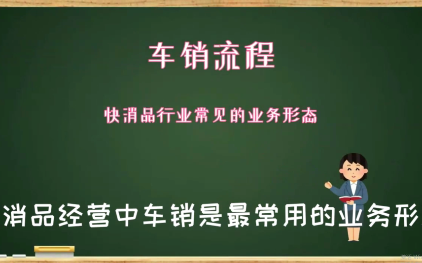 ...品最常用的业务形态-数字化转型企业管理云平台-西安来肯信息技术...