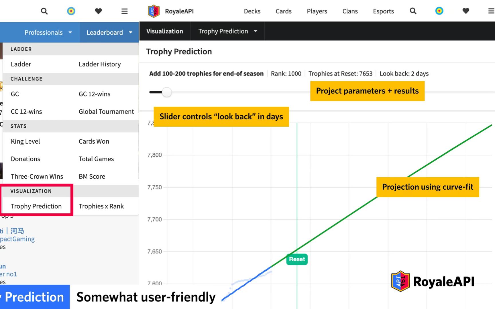 【皇室战争】【皇室数据】能拿到牌子吗?如何科学的预测赛季末topk...