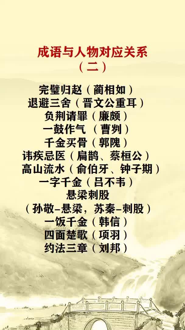 成语与人物对应关系(二)PS:今晚九点四十直播～