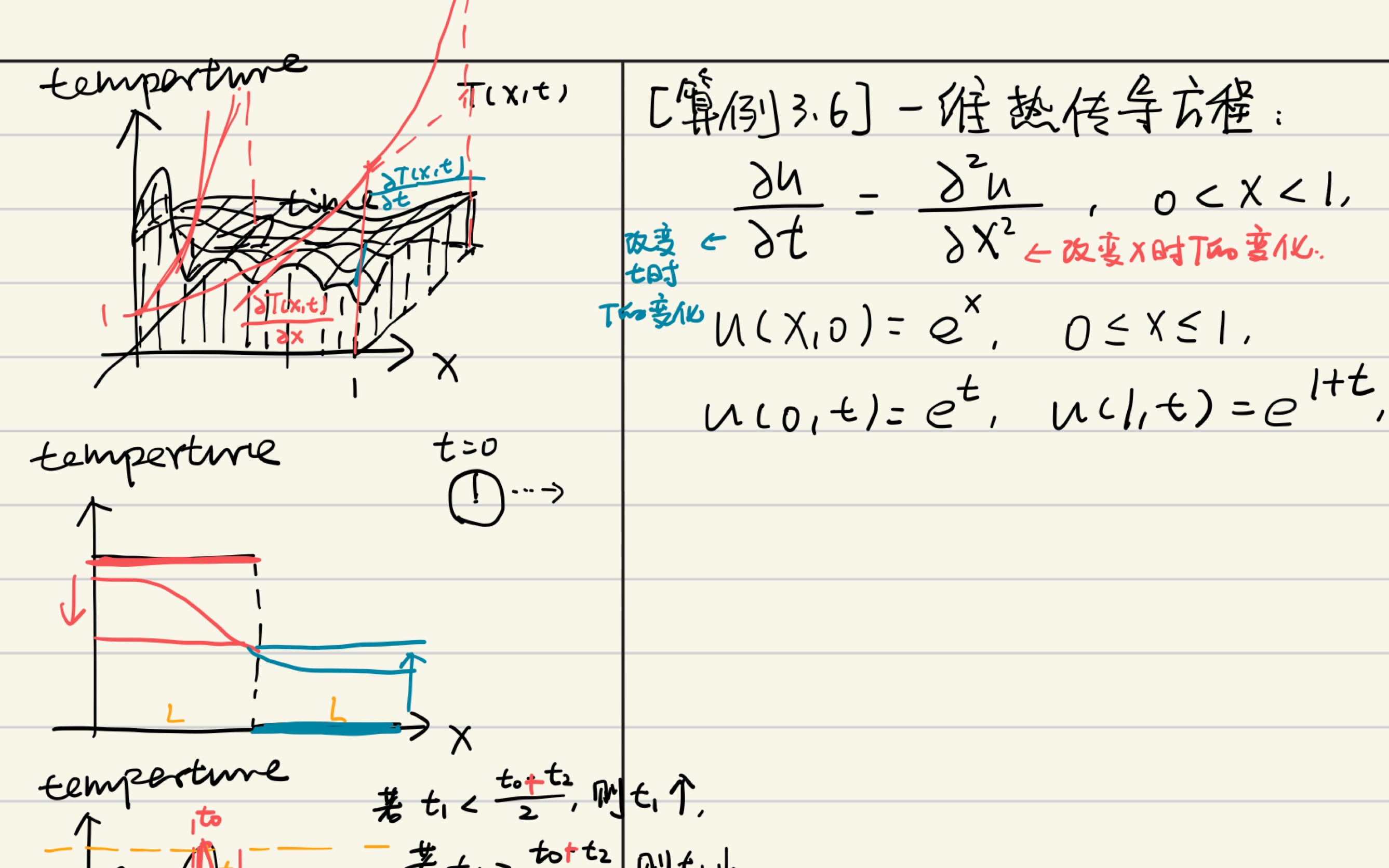 一维热传导方程紧差分格式解法(1)
