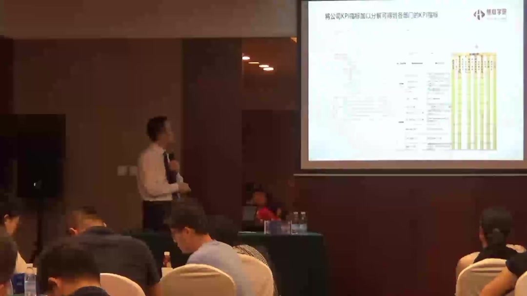 【慧朴学院】建筑企业绩效管理体系建设(绩效管理体系设计)