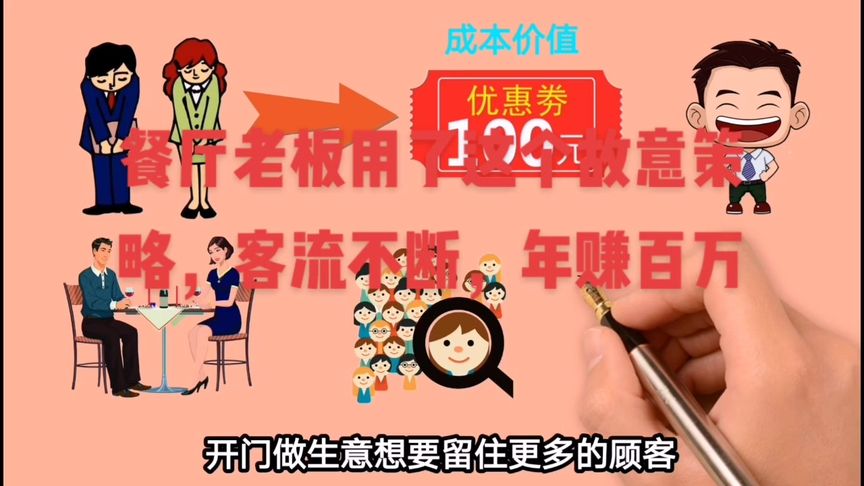 餐厅老板用了这个故意策略,客流不断,年赚百万#创业#商业