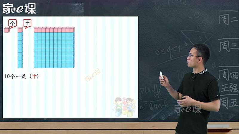 小学四年级数学上册北师大版课文同步解析——认识计数单位的方法