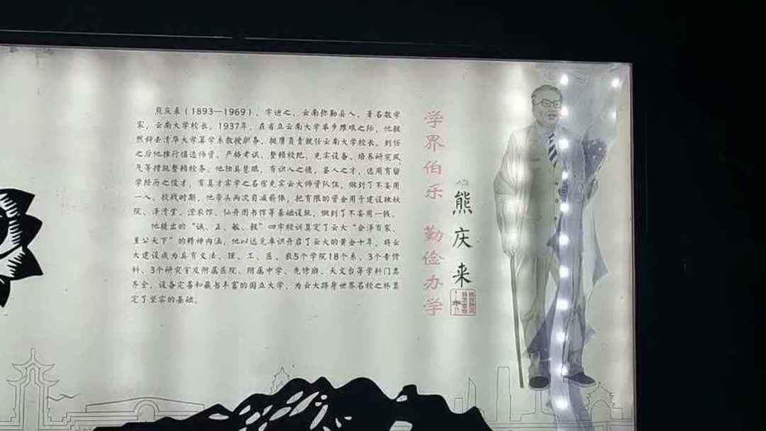 云南风云人物,熊庆来