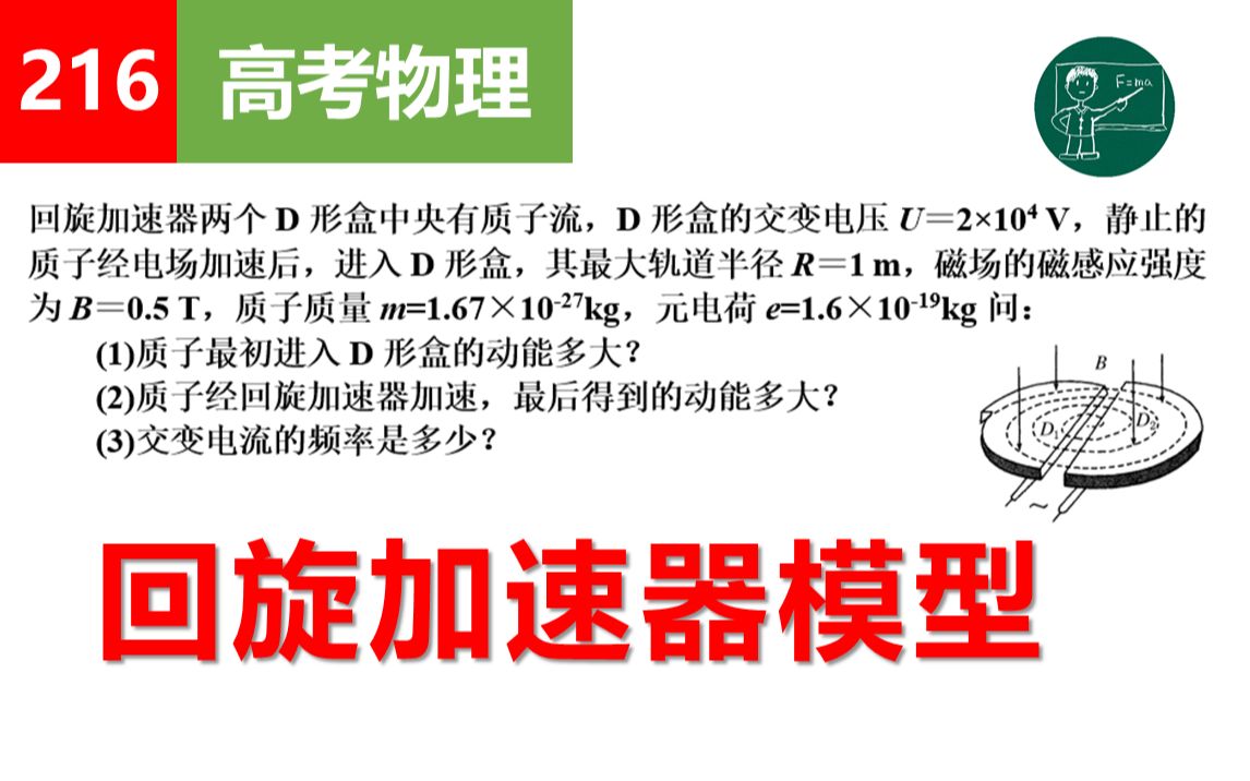【高考物理】216回旋加速器模型
