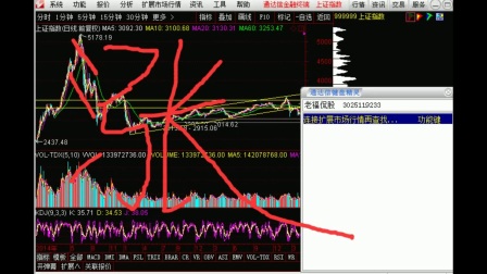 炒股用什么软件好 股票基础入门课程 从零开始学炒股 短线解套秘籍技术