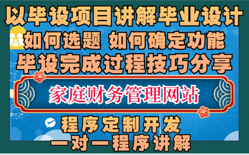 ...管理网站讲解计算机毕业设计 包括如何毕业设计选题 如何确定毕设...