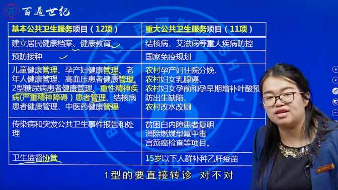 第三节基本公共卫生服务和重大公共卫生服务项目