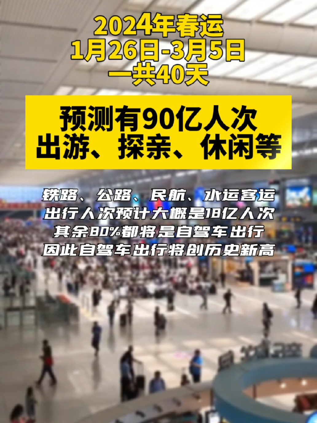 2024年春运共40天,跨区域人员流动量预计90亿人次