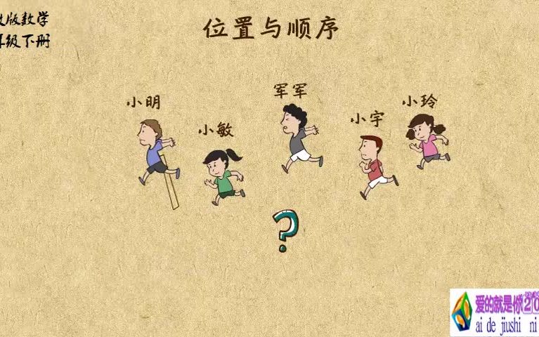 冀教版数学一年级下册1-01 位置与顺序
