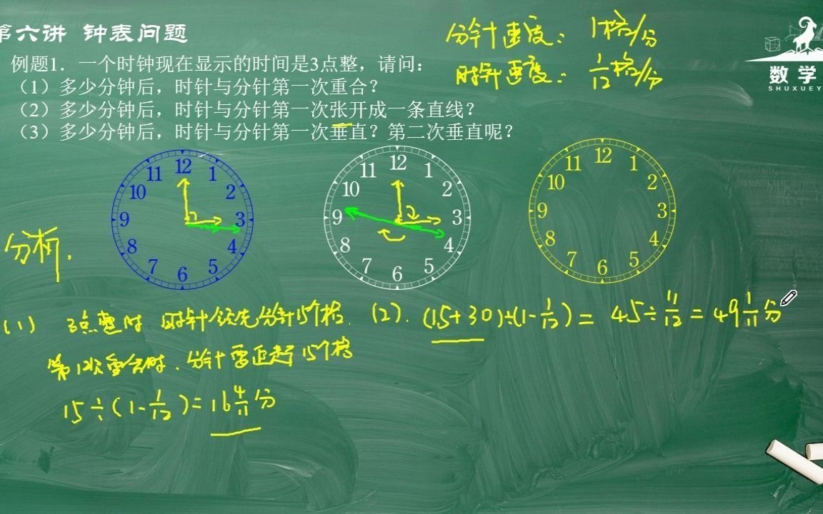 小学思维数学,第06讲:钟表问题例题一