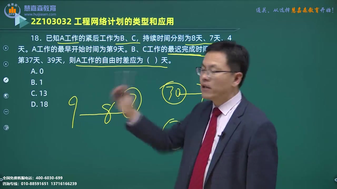 【稳过班】二建管理24、2Z103030施工进度计划的编制方法5