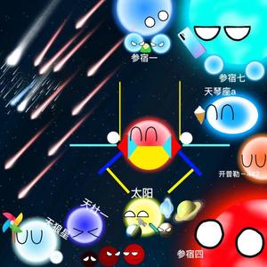 沃尔夫359一CNLeo 