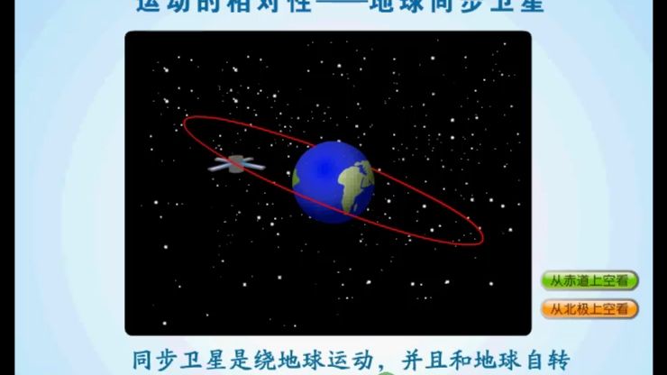 运动和静止的相对性