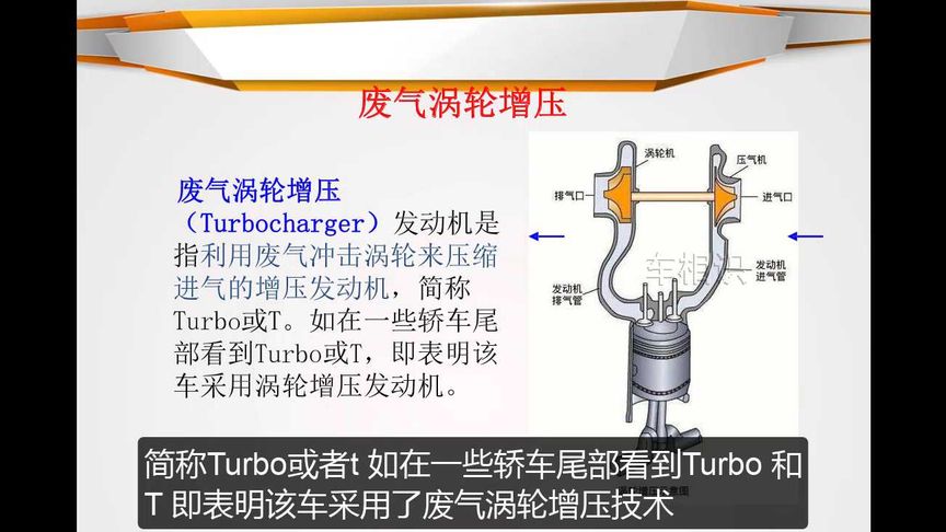 汽车构造五:可变气门正时和发动机增压02发动机废气涡轮增压技术