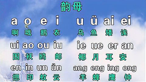汉语拼音字母表零基础入门教程,学好拼音,打字轻松,简单又好学