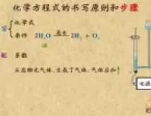 初中化学九年级上册 化学方程式的书写原则与步骤