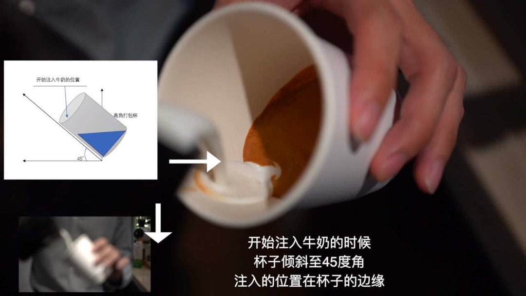 分享丨打包杯咖啡拉花技巧