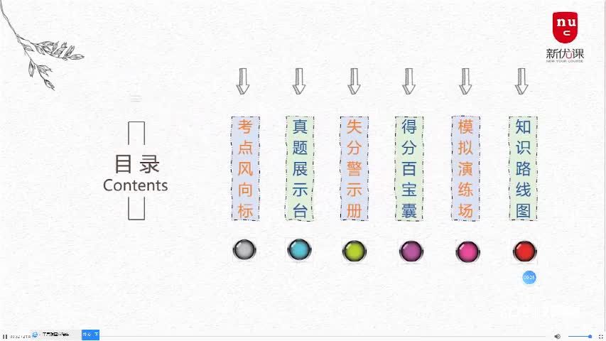 考场作文如何开头和结尾