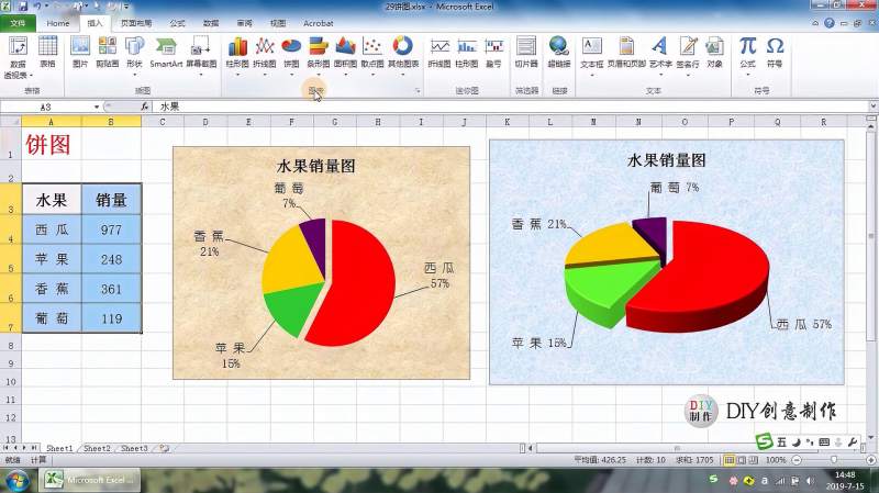 Excel2010教程:普通饼图和三维饼图的制作方法